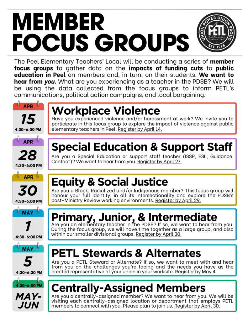 PETL Member Focus Groups - Various Dates - PETL